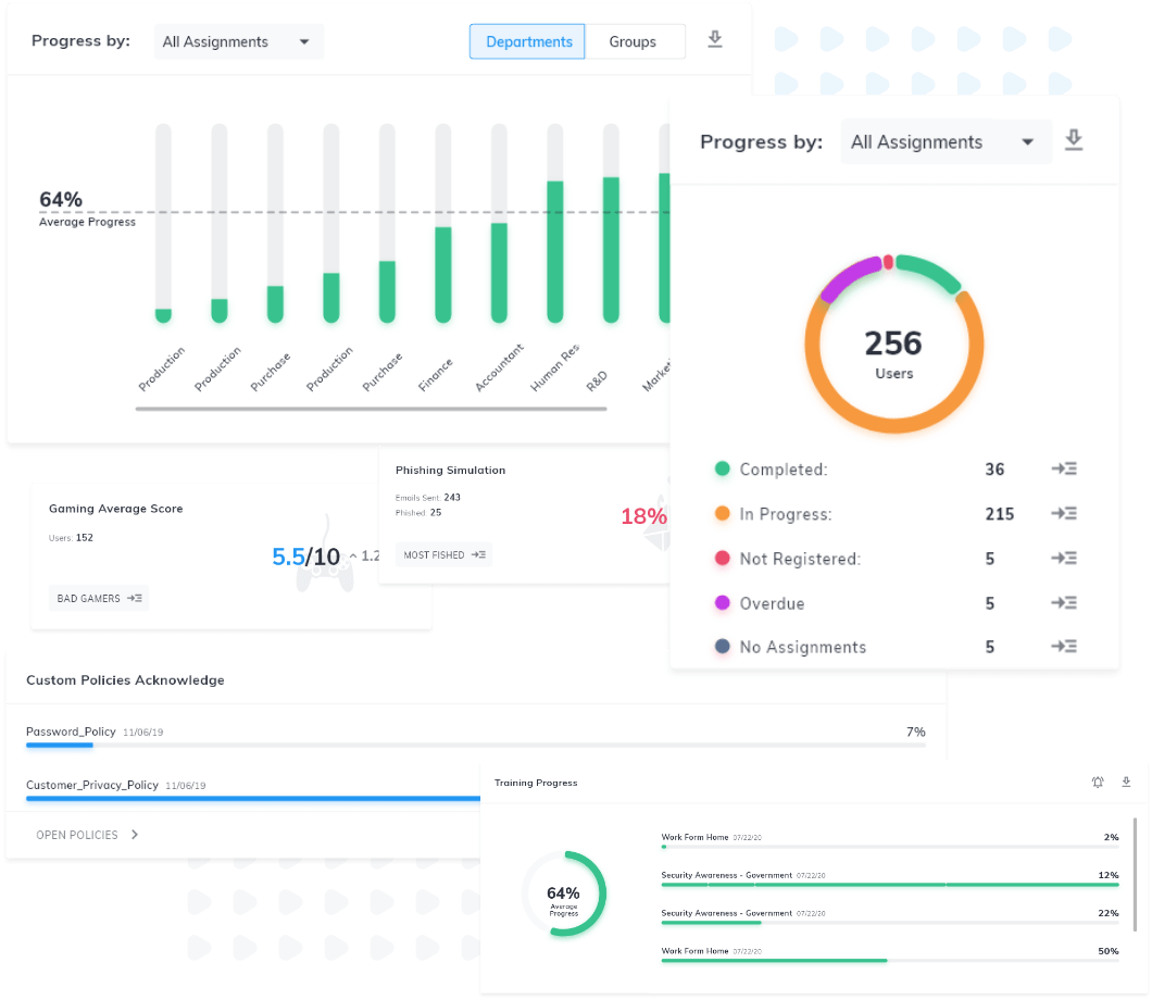 Learner Console | Wizer | Cyber Security Awareness Exercises